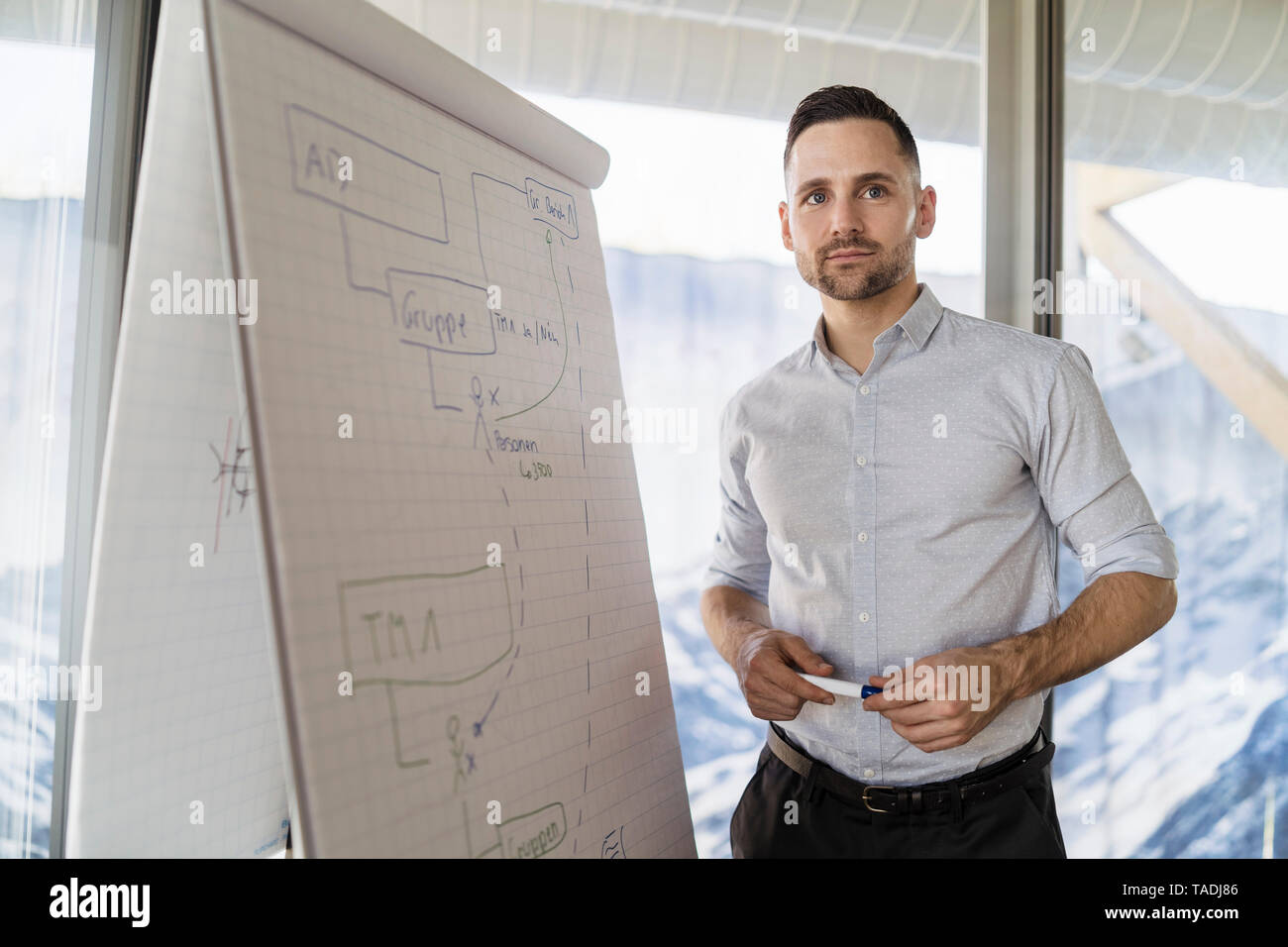 Flip chart hi-res stock photography and images - Alamy