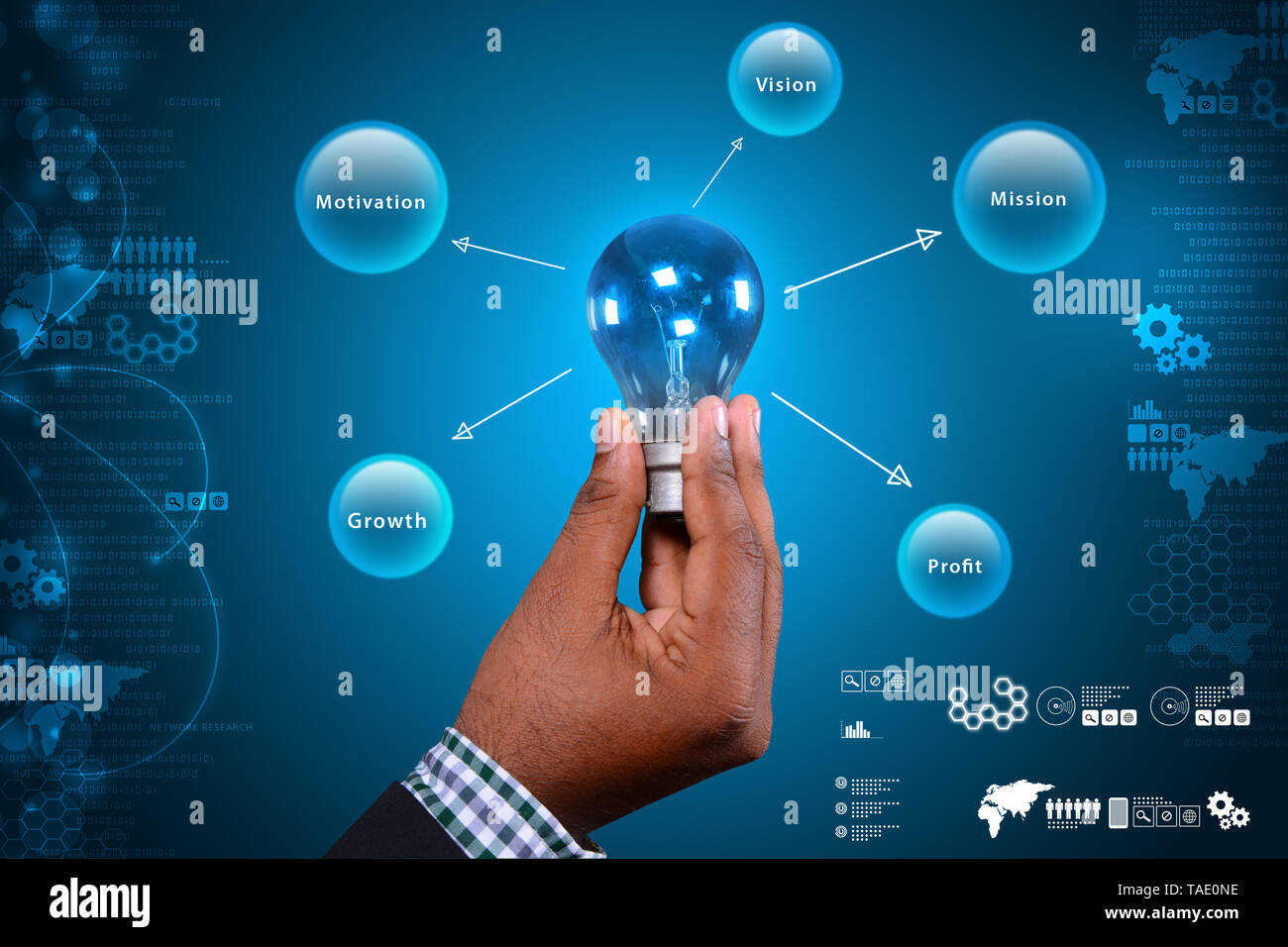 Smart hand showing new idea Stock Photo - Alamy