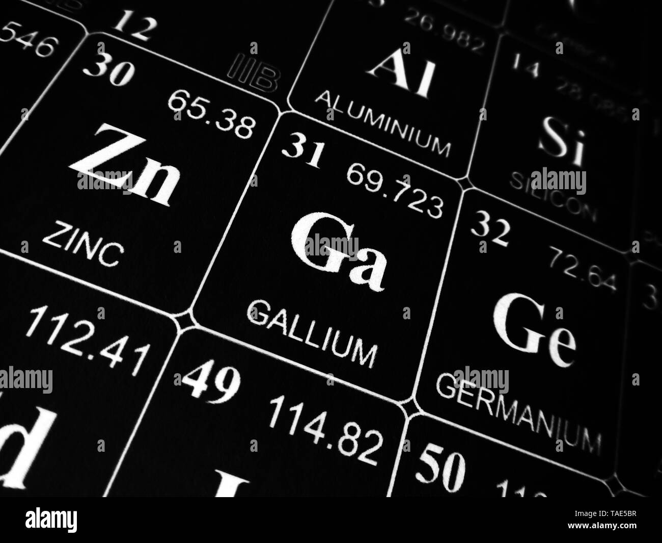 Gallium Element Periodic Table