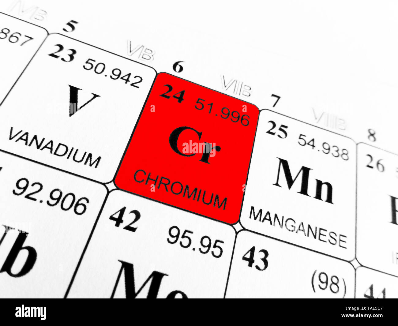 Chromium on the periodic table of the elements Stock Photo - Alamy