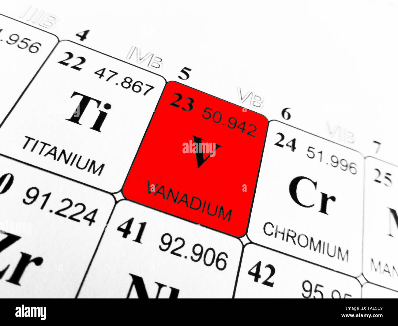 Vanadium on the periodic table of the elements Stock Photo - Alamy