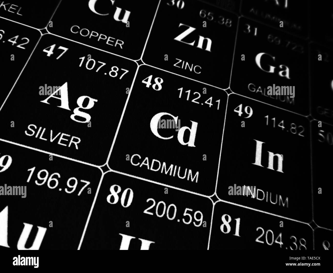 Cadmium on the periodic table of the elements Stock Photo - Alamy