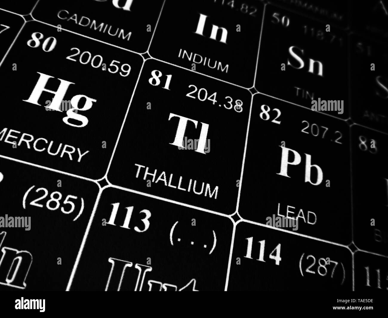 Thallium on the periodic table of the elements Stock Photo - Alamy
