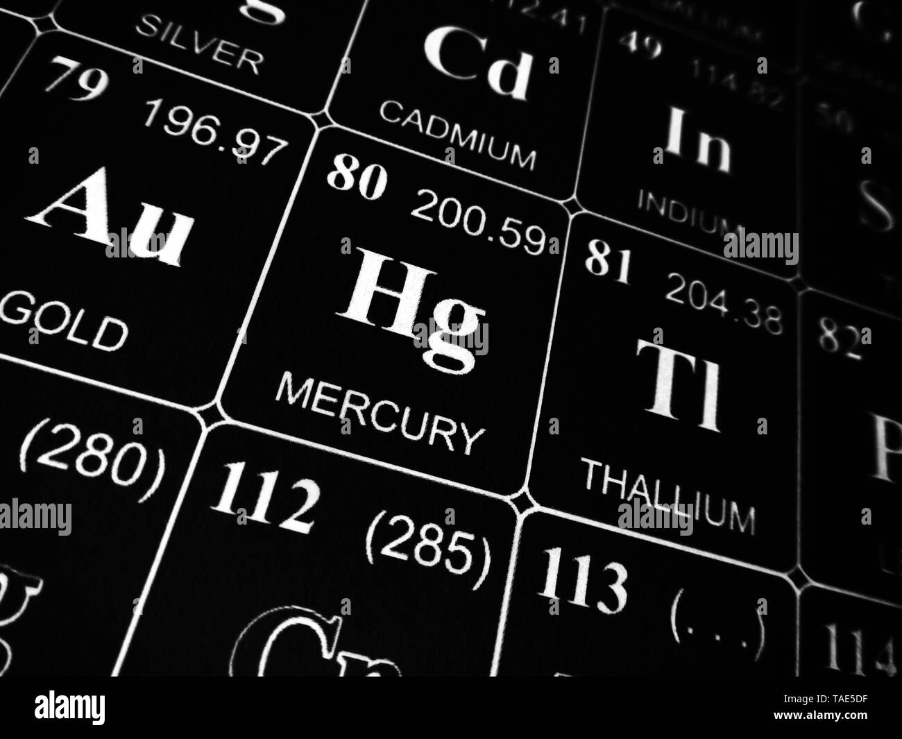 Mercury on the periodic table of the elements Stock Photo - Alamy