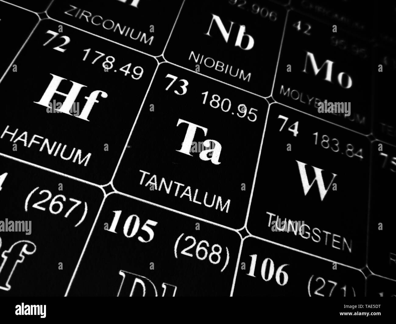 Tantalum hi-res stock photography and images - Alamy