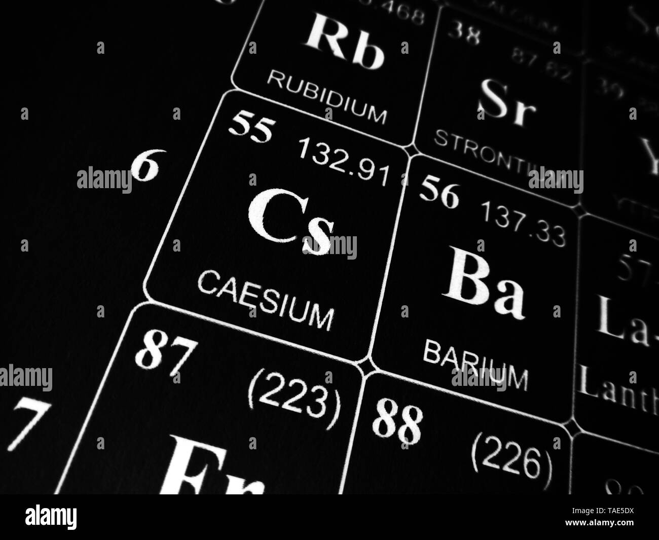 Relative atomic mass hi-res stock photography and images - Alamy