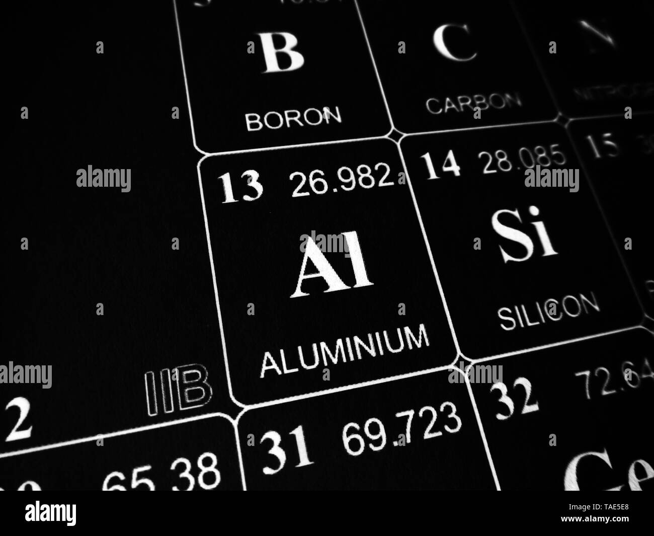 Aluminium on the periodic table of the elements Stock Photo - Alamy