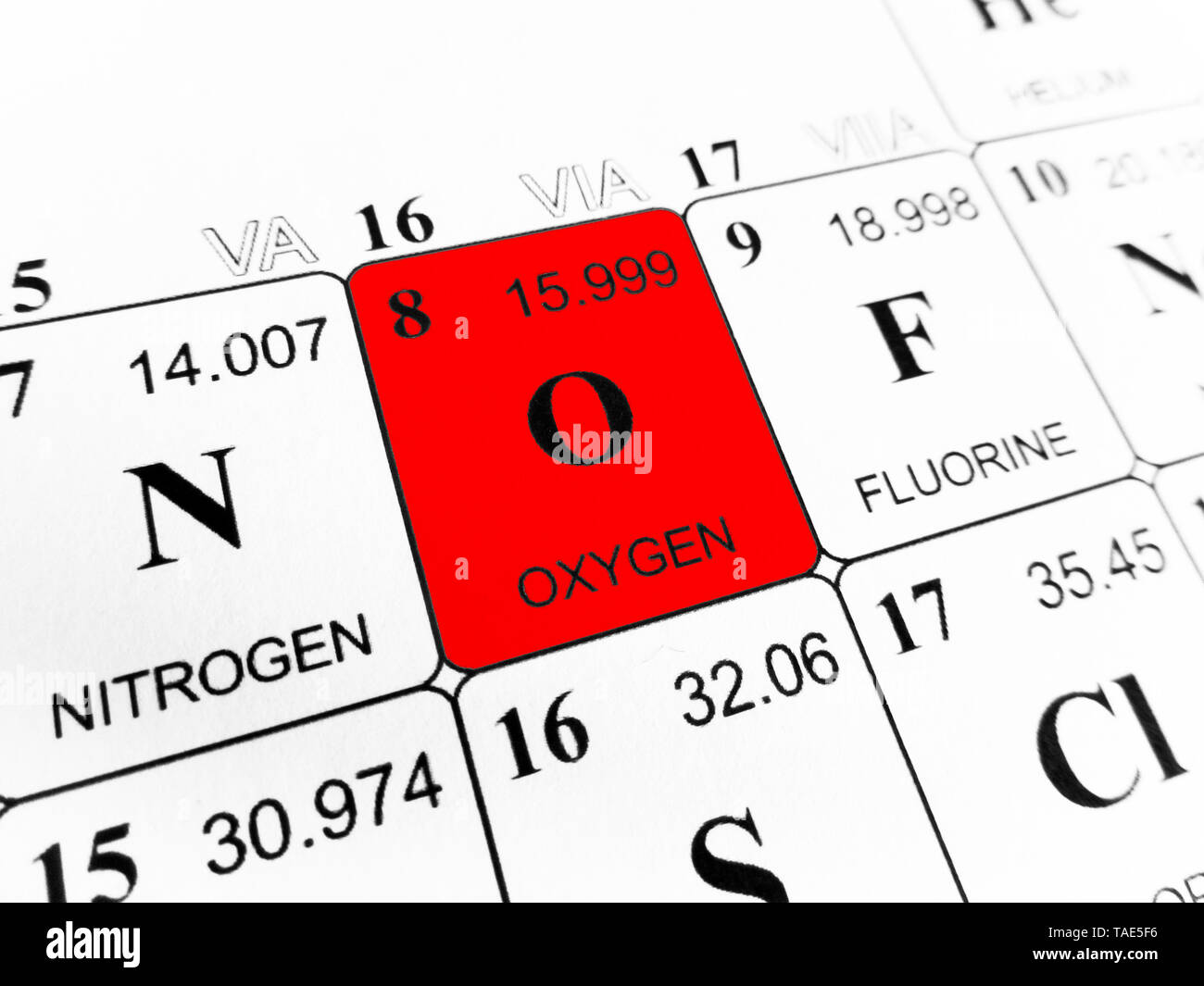Oxygen Element Periodic Table Labeled