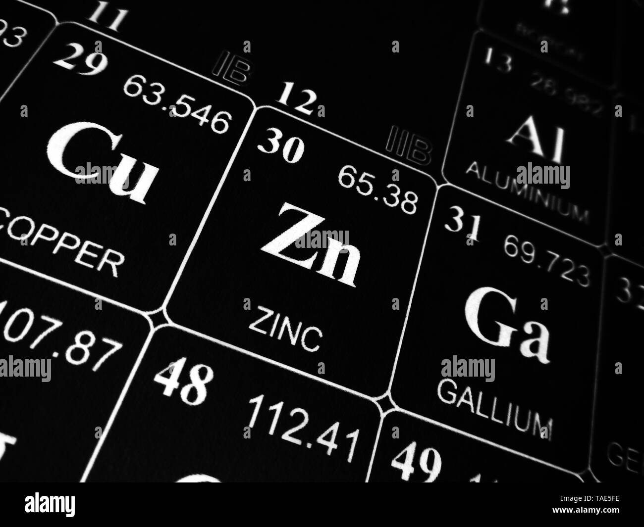 Zinc On Periodic Table Of The Elements, With Symbol Zn From, 54% OFF