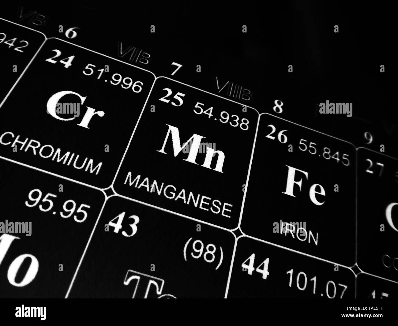 Manganese on the periodic table of the elements Stock Photo - Alamy