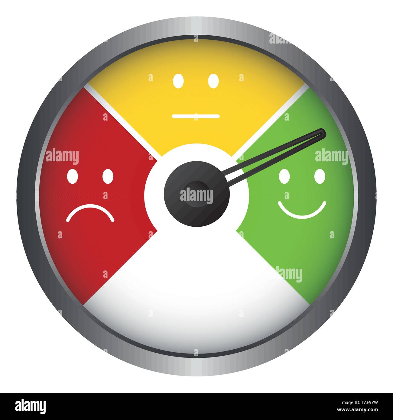 Measuring Segments- Speedometer - Easy Normal Hard Feedback Smilies ...