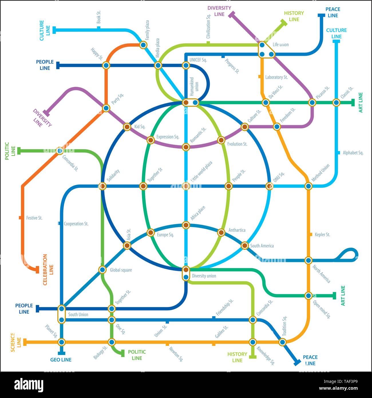Vector illustration of cosmo underground city map with texts Stock ...