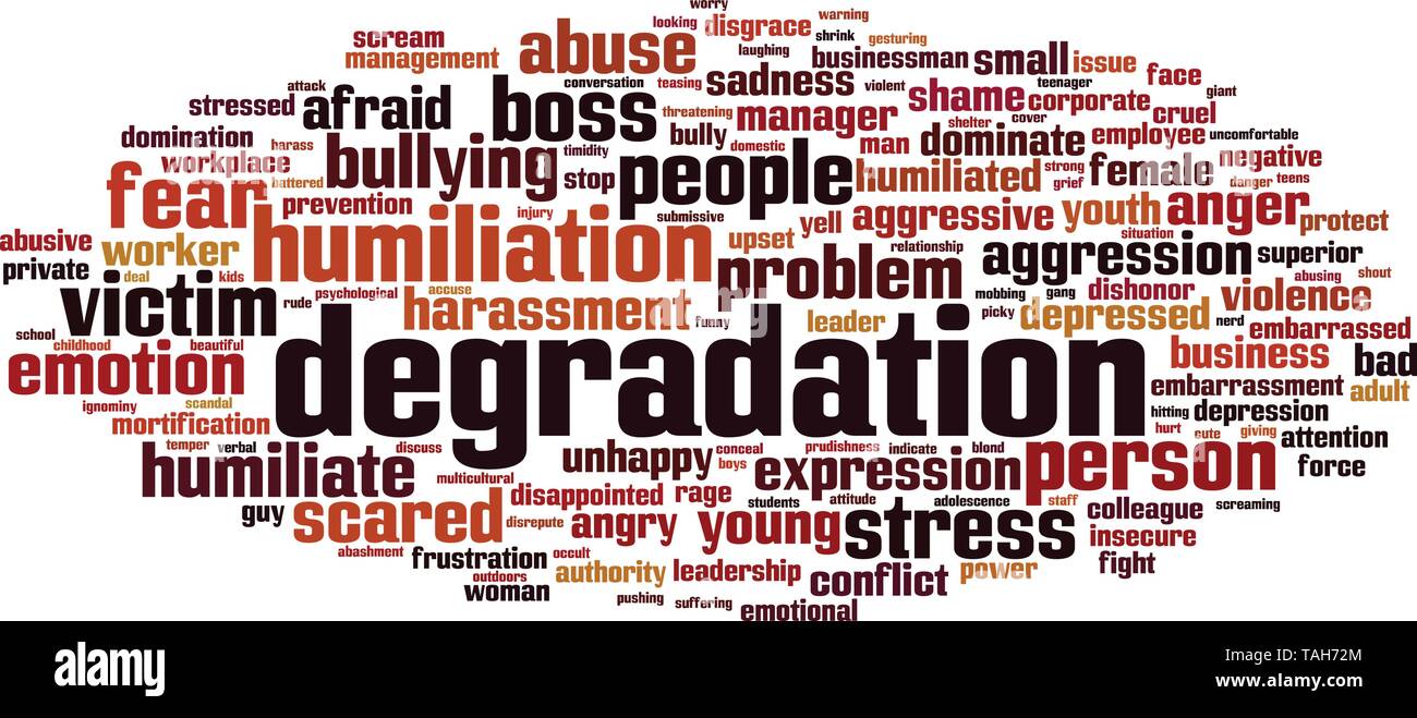 Degradation word cloud concept. Vector illustration Stock Vector Image ...