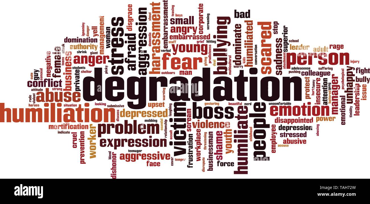 Degradation word cloud concept. Vector illustration Stock Vector Image ...