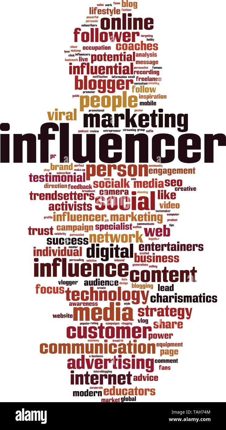 Influencer cloud concept. Collage made of words about influencer ...