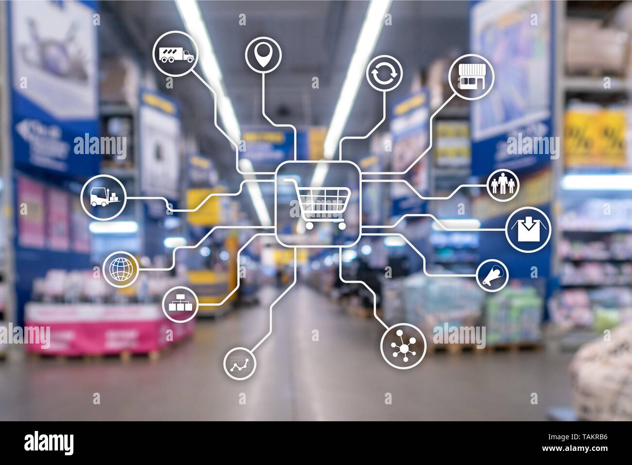 Retail marketing channels E-commerce Shopping automation concept on ...