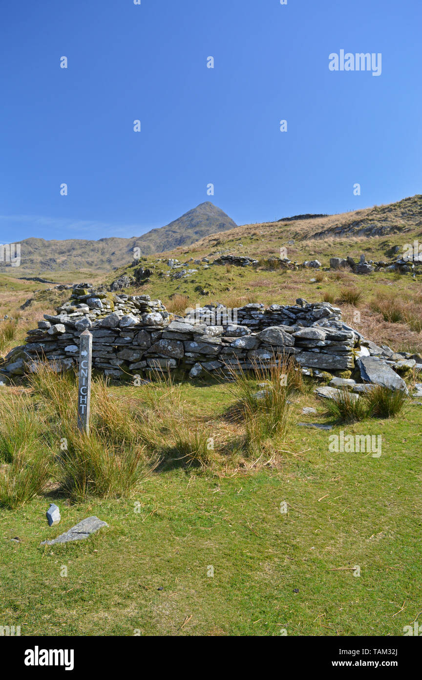 Slopes of cnicht hi-res stock photography and images - Alamy