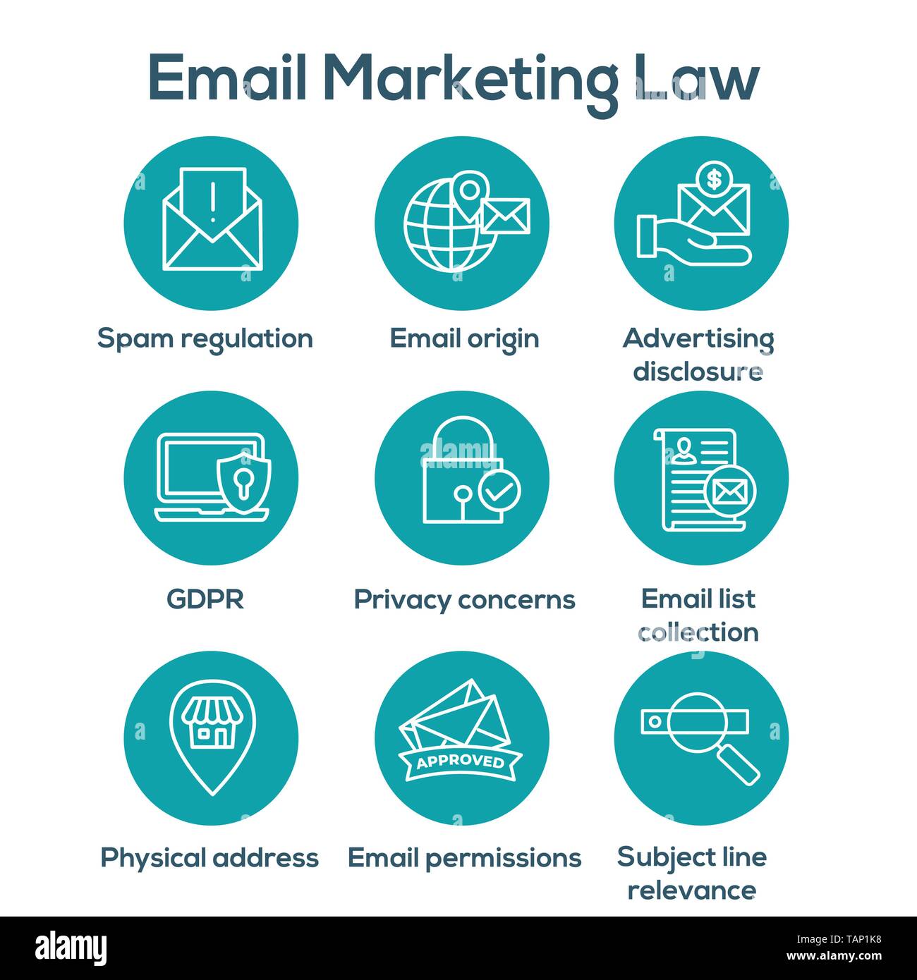 E regulations Stock Vector Images - Alamy