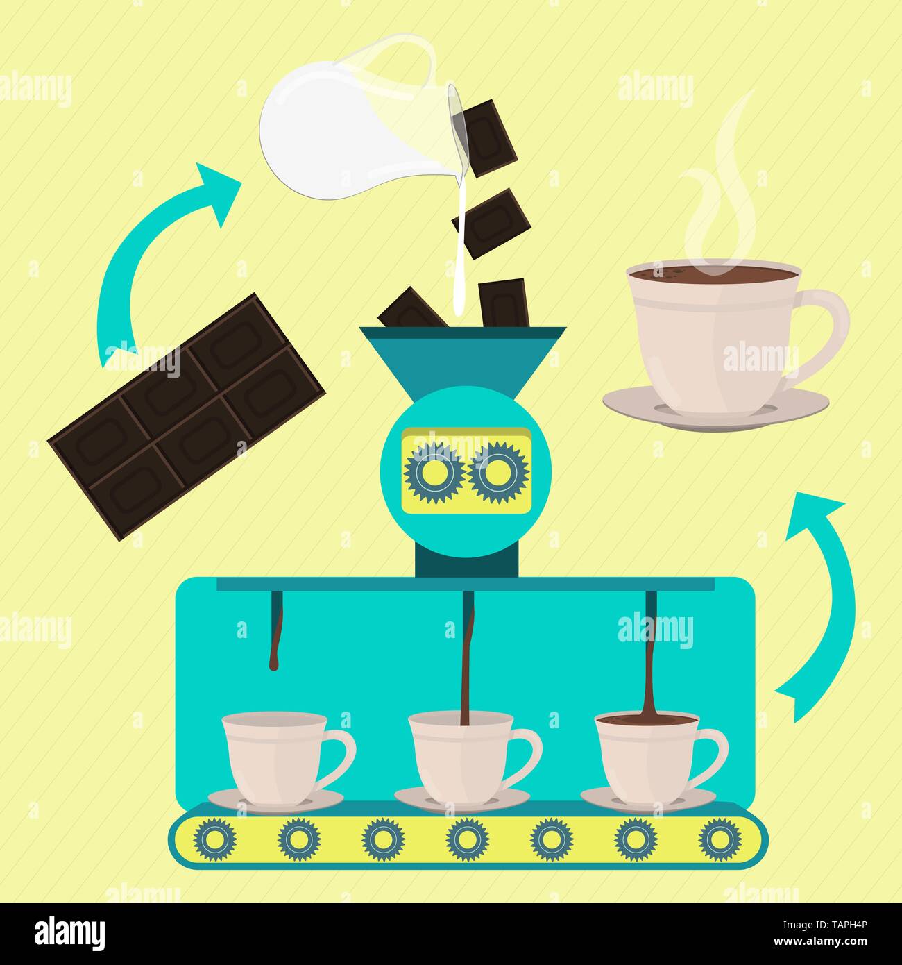 Chocolate liquid machine Stock Vector Images - Alamy