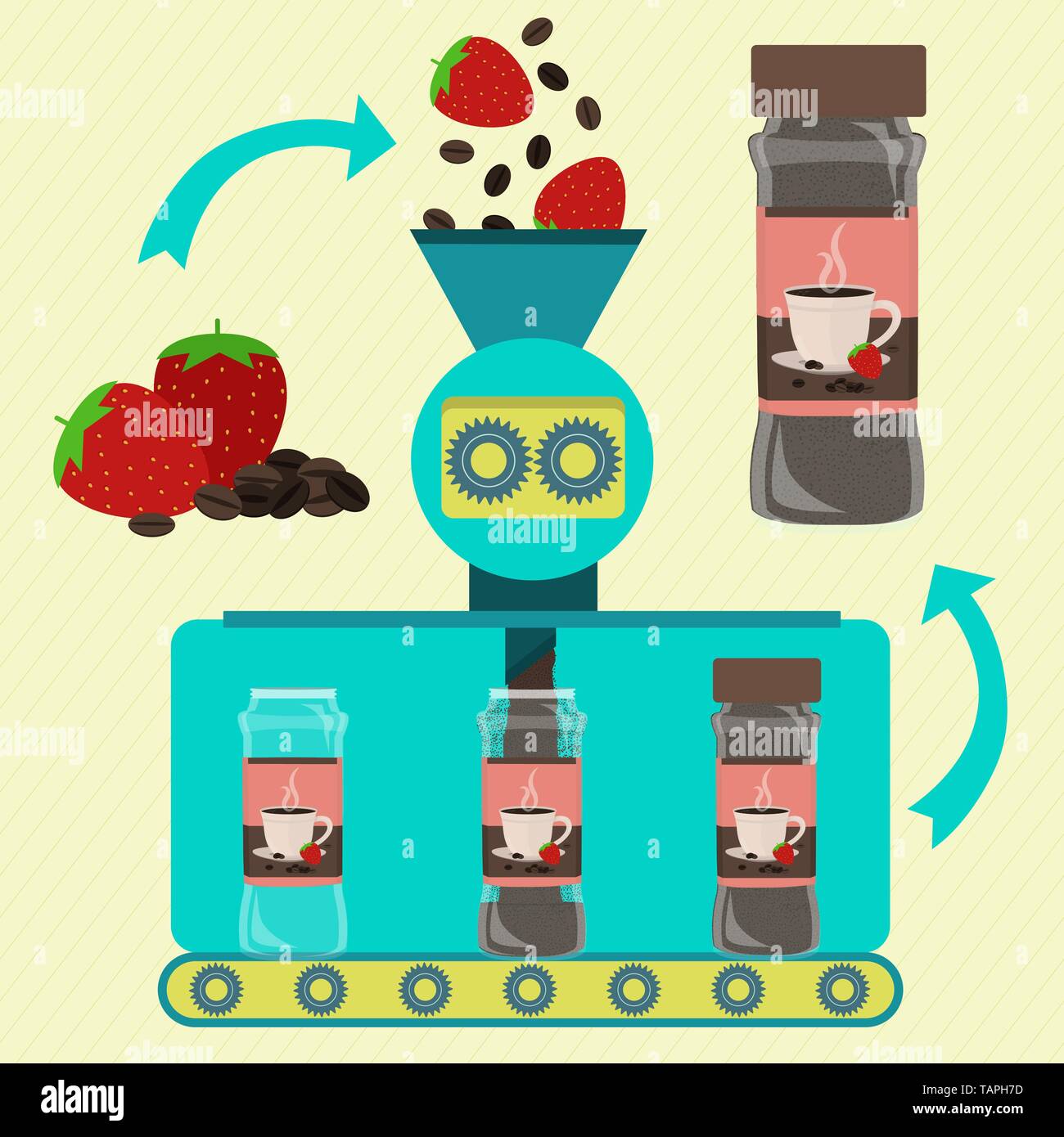Coffee powder with strawberry line series production. Factory of canned ...