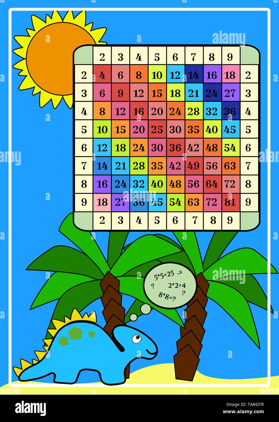 Square multiplication. Colorful table for multiplying mathematics with ...