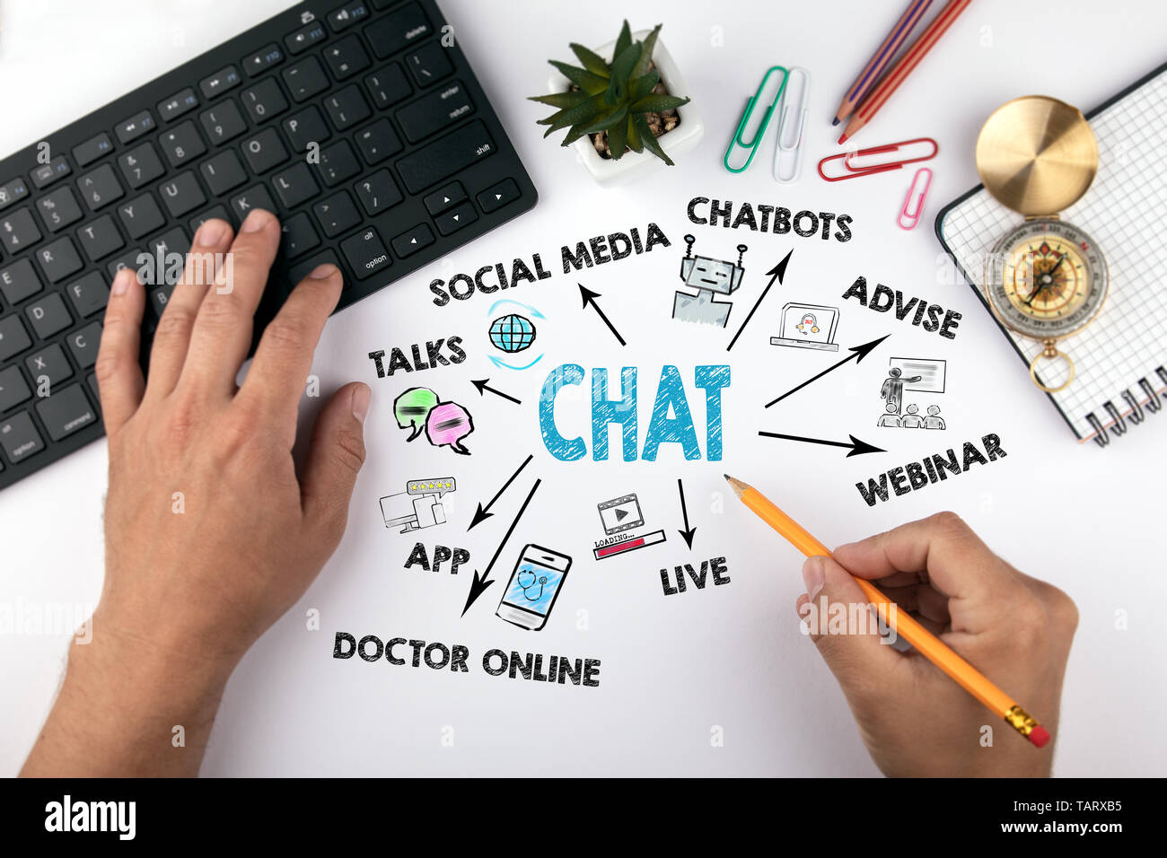 Live service contact communication hi-res stock photography and images ...