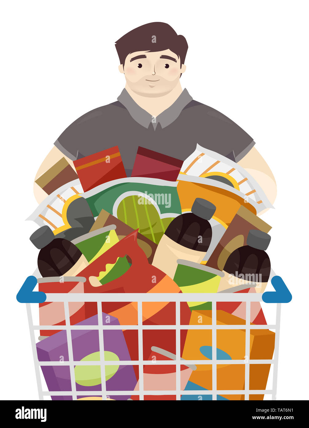 Cart Full Of Junk Food at Tina Lown blog