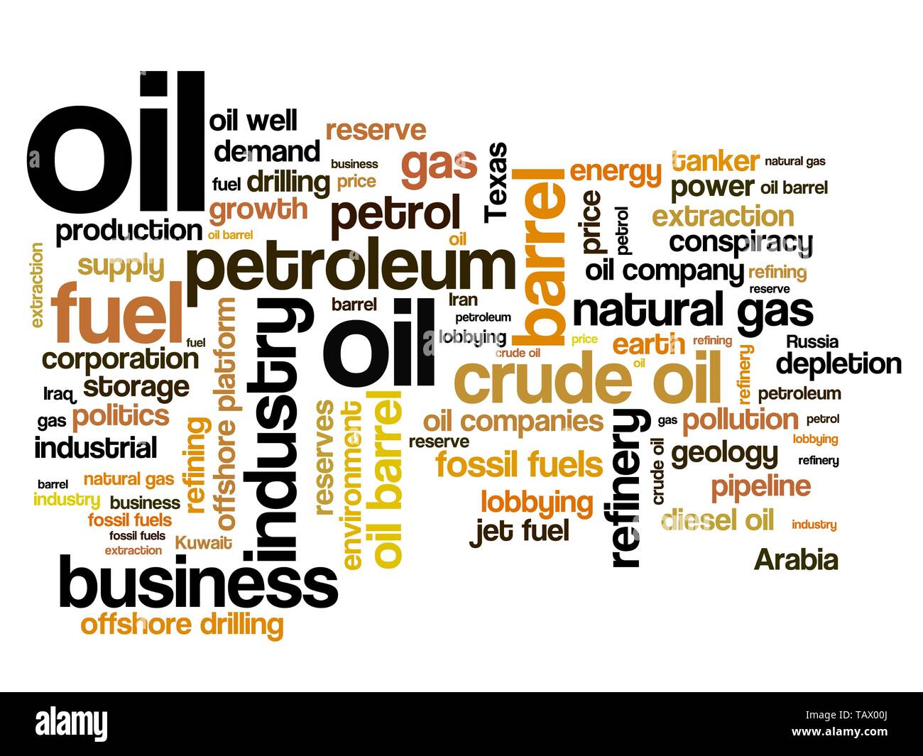 Oil and petroleum industry word cloud illustration. Word collage ...