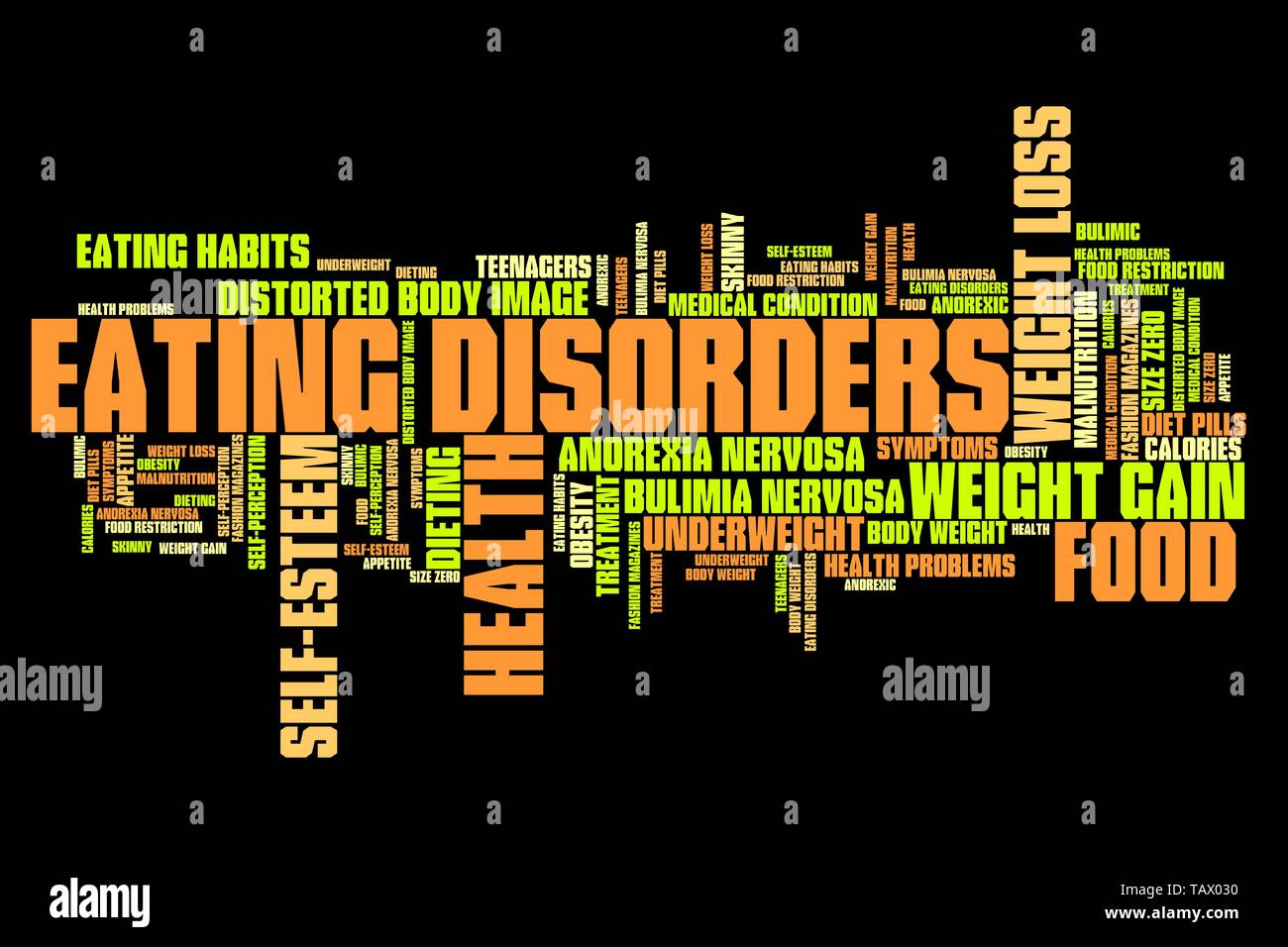 Eating distorder concepts word cloud illustration. Word collage concept ...