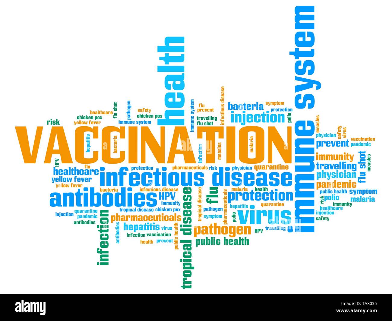 Vaccination and immunization concepts word cloud illustration. Word ...