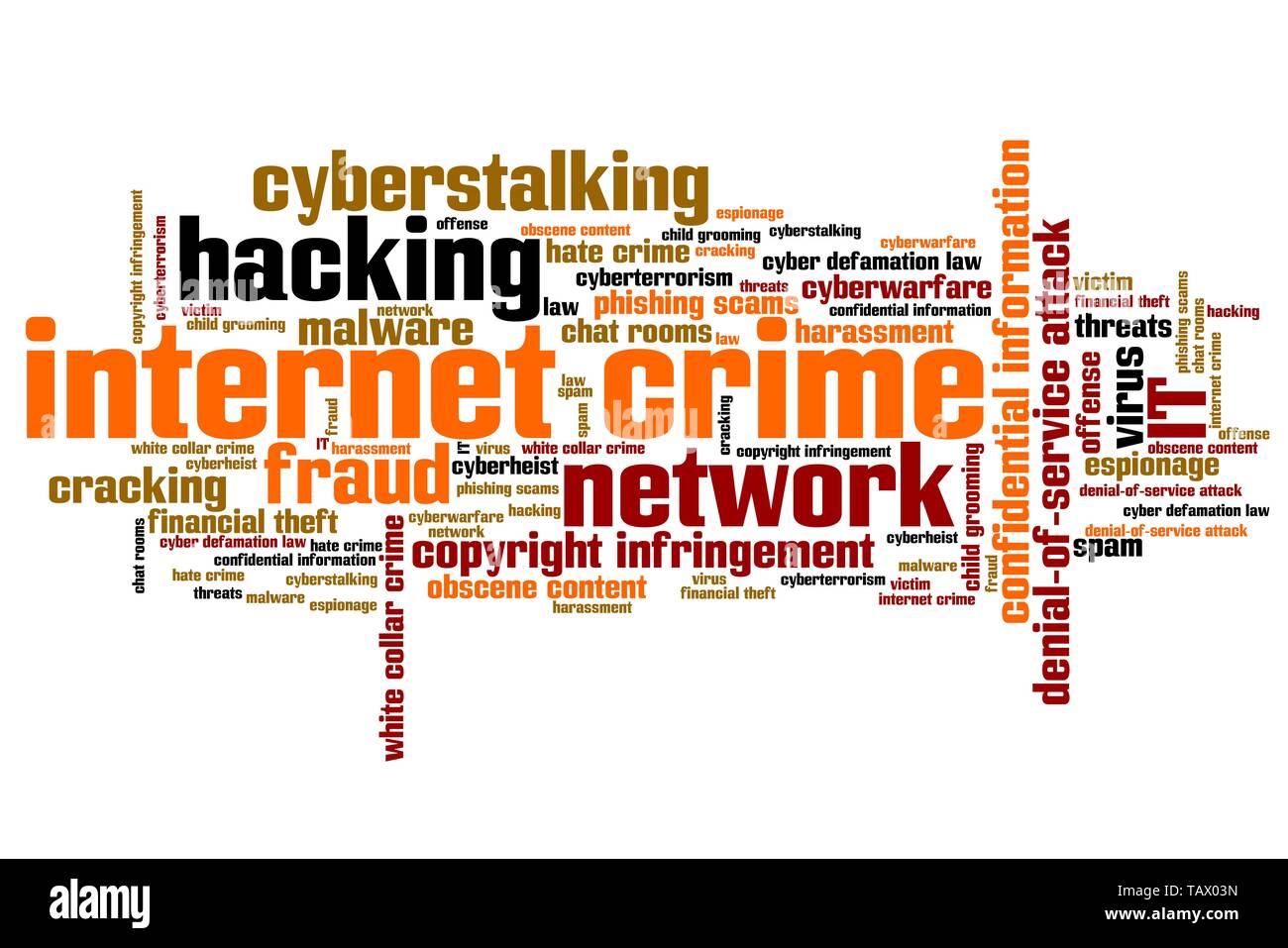 Internet crime (hacking, stalking and malware) issues and concepts word ...