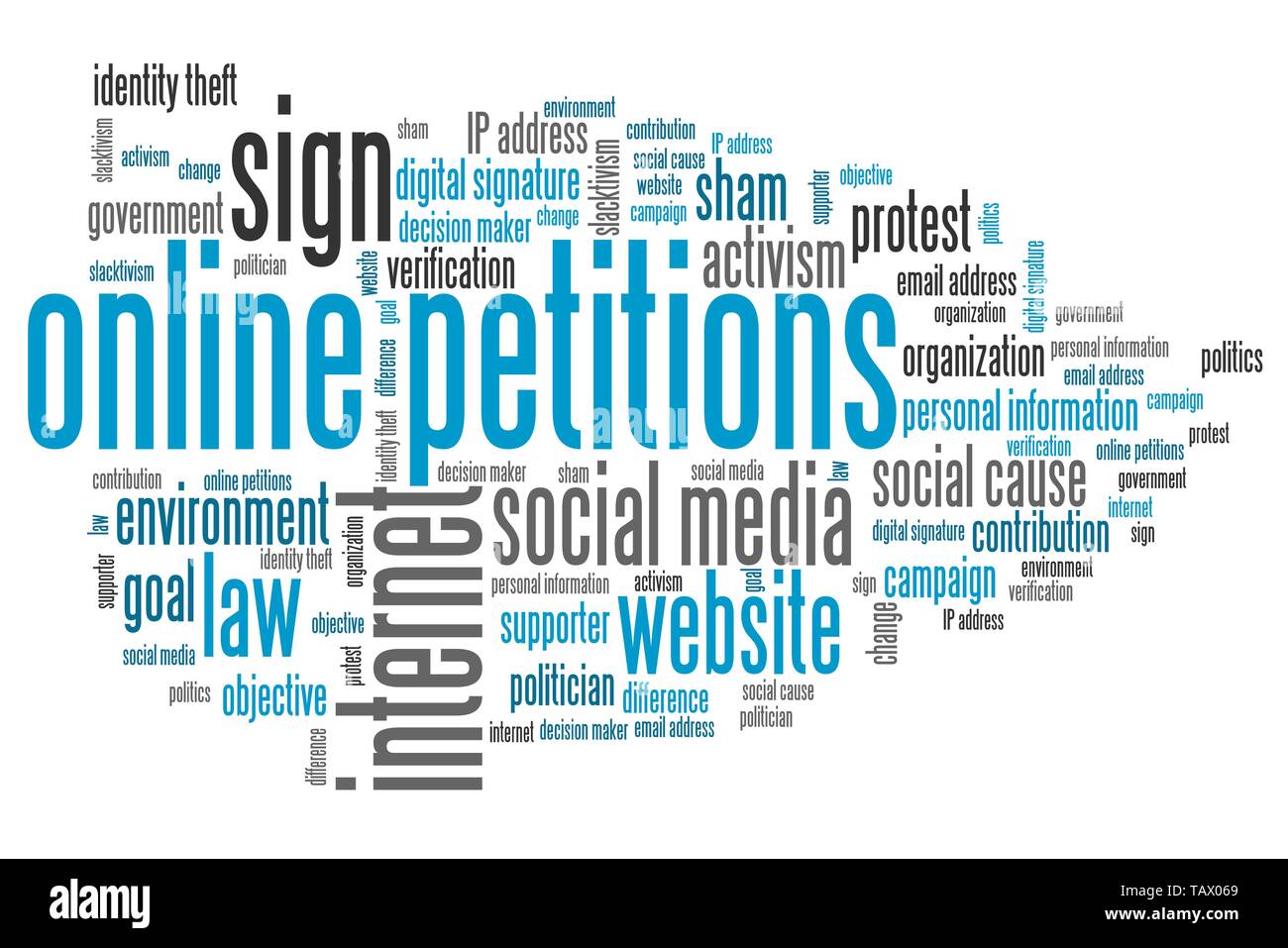 Social Media Petitions