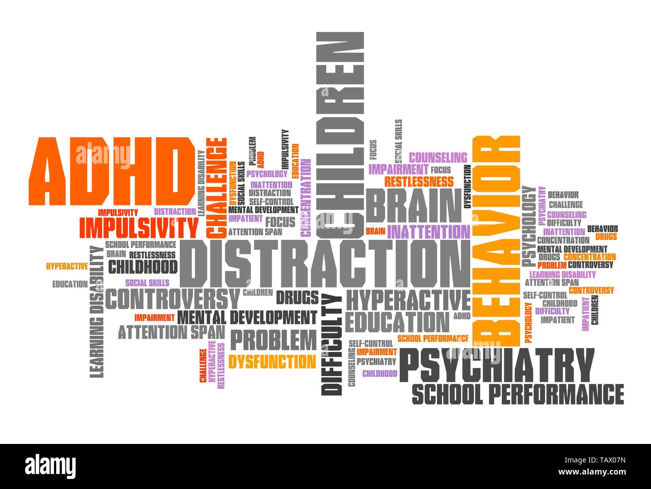 ADHD - Attention deficit hyperactivity disorder. Education issue. Word ...