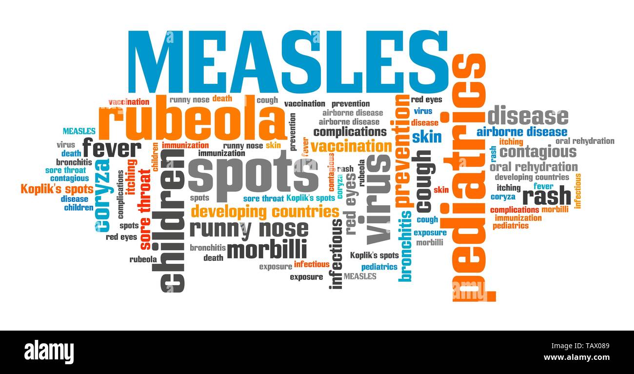 Measles - infectious virus disease. Word cloud sign Stock Photo - Alamy