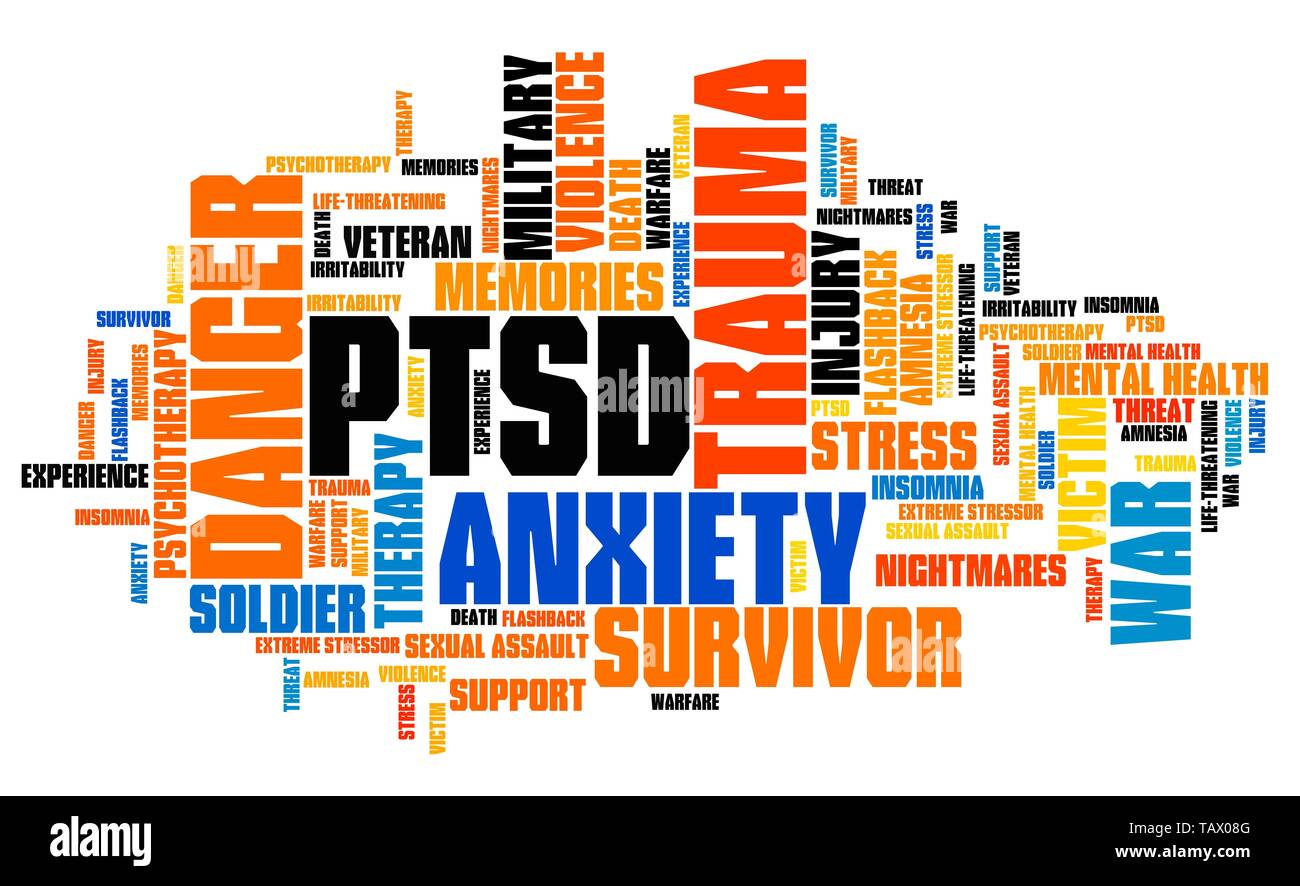 PTSD - post traumatic stress disorder. Mental health problem. Word ...