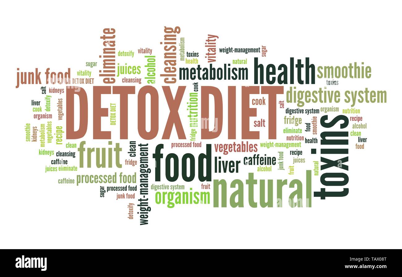 Detox diet - dietary cleanse. Word cloud sign Stock Photo - Alamy