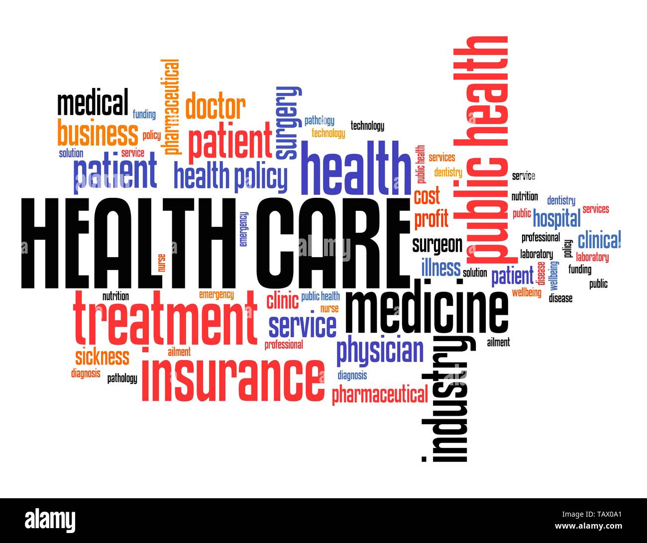 Health care issues and concepts. Word cloud sign Stock Photo - Alamy