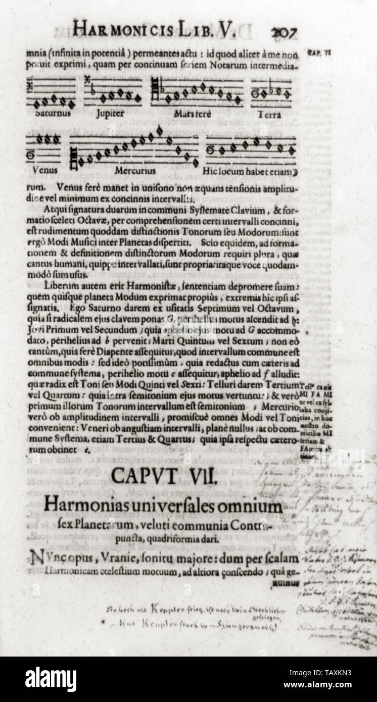 Musical scales or range of sound ascribed by Johannes Kepler to the ...
