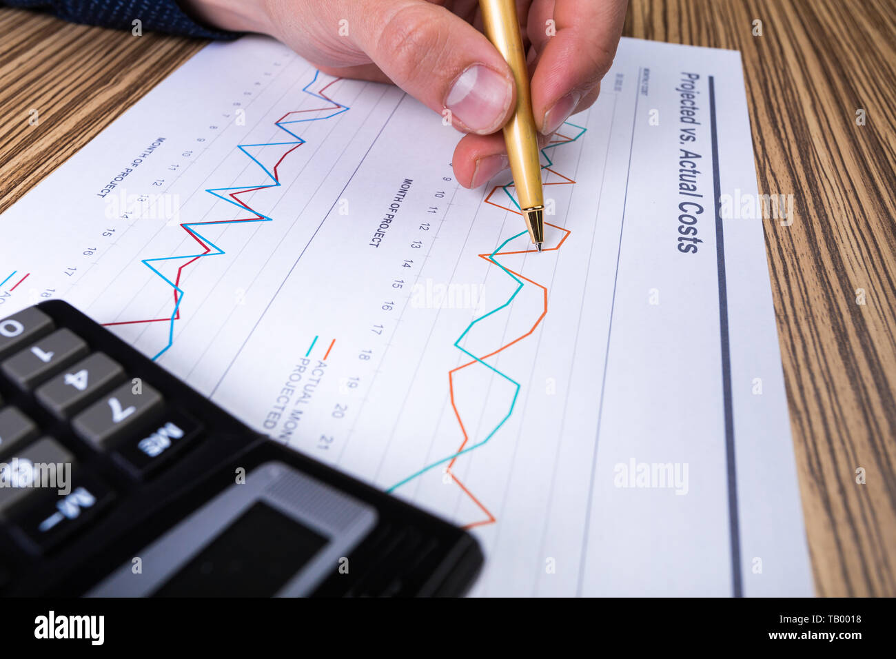 Graphs and Calculator Stock Photo - Alamy