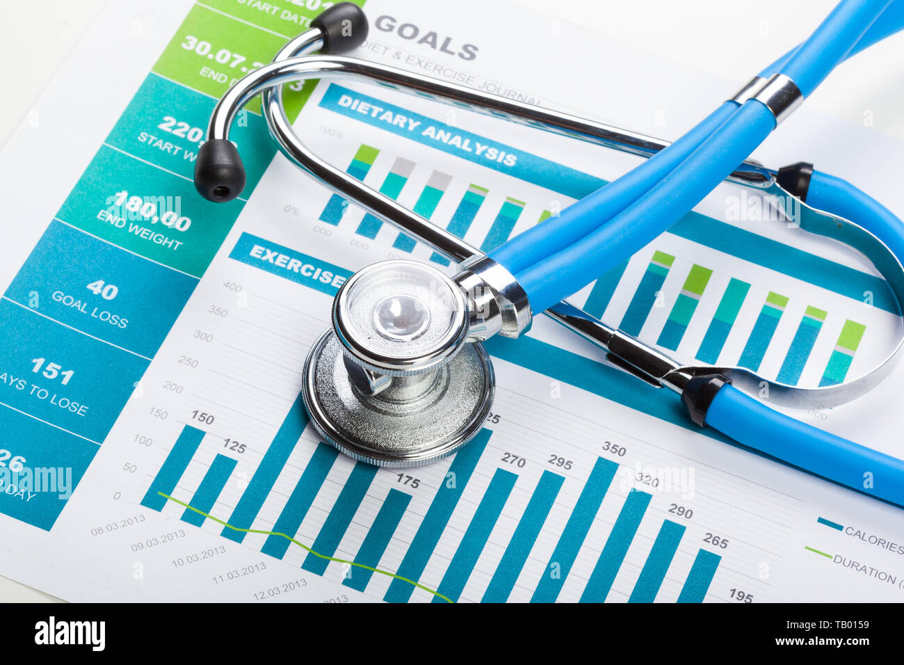 Stethoscope with financial on the desk Stock Photo - Alamy