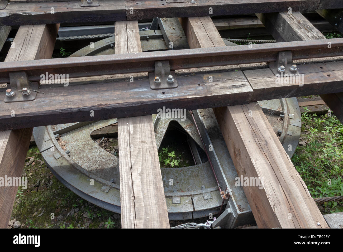 Wharf buffers hi-res stock photography and images - Alamy