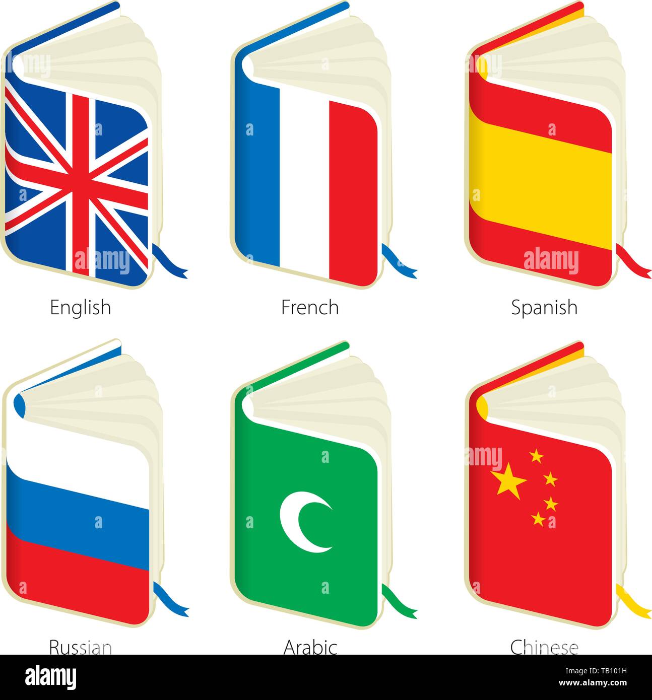 English formation Stock Vector Images - Alamy