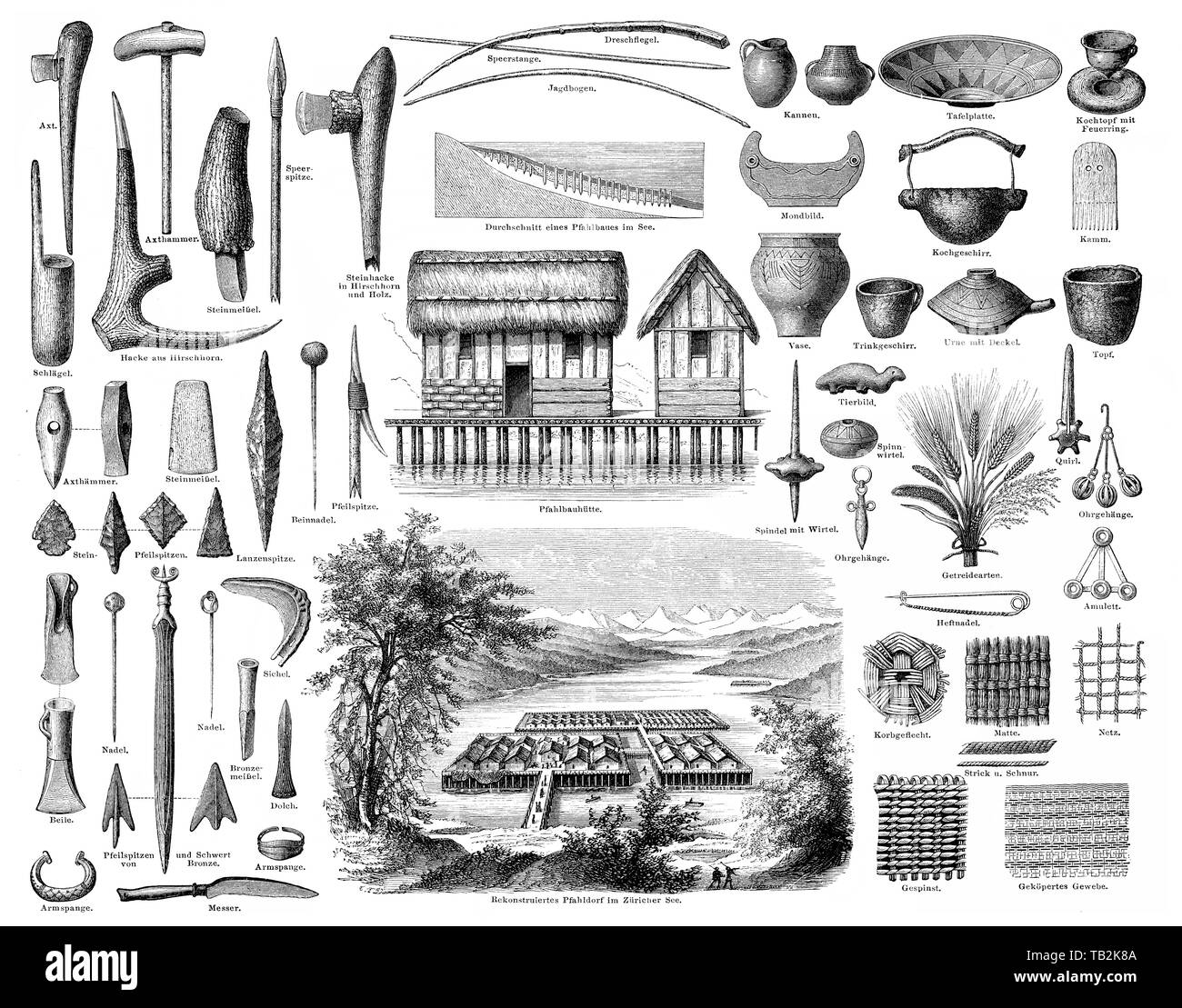 Prehistoric pile dwellings in Switzerland Stock Photo - Alamy