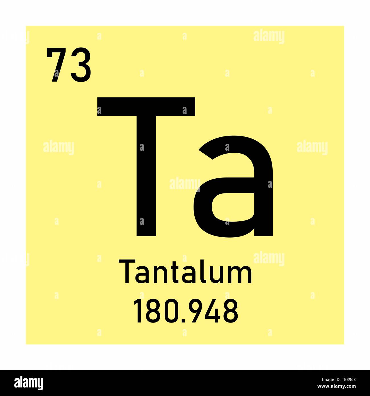 Tantalum Electron Configuration at Daisy Delacruz blog
