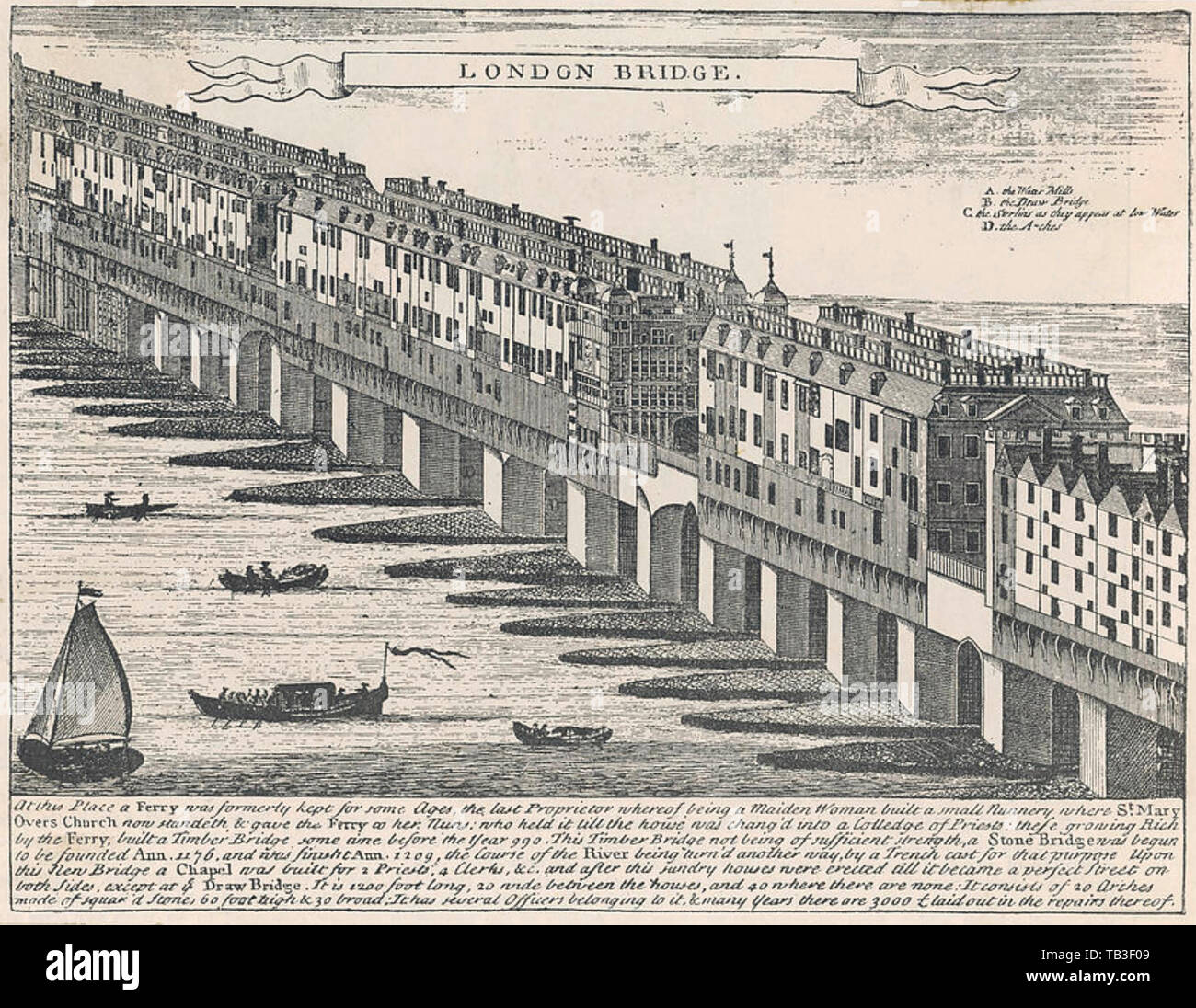 LONDON BRIDGE 18th century print based on Visscher's engraving of 1616 ...