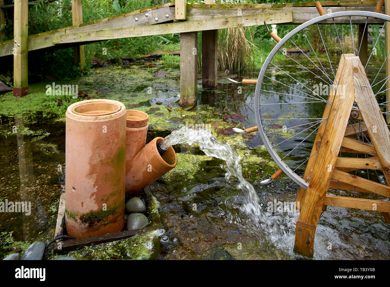 Spoon waterwheel hi-res stock photography and images - Alamy