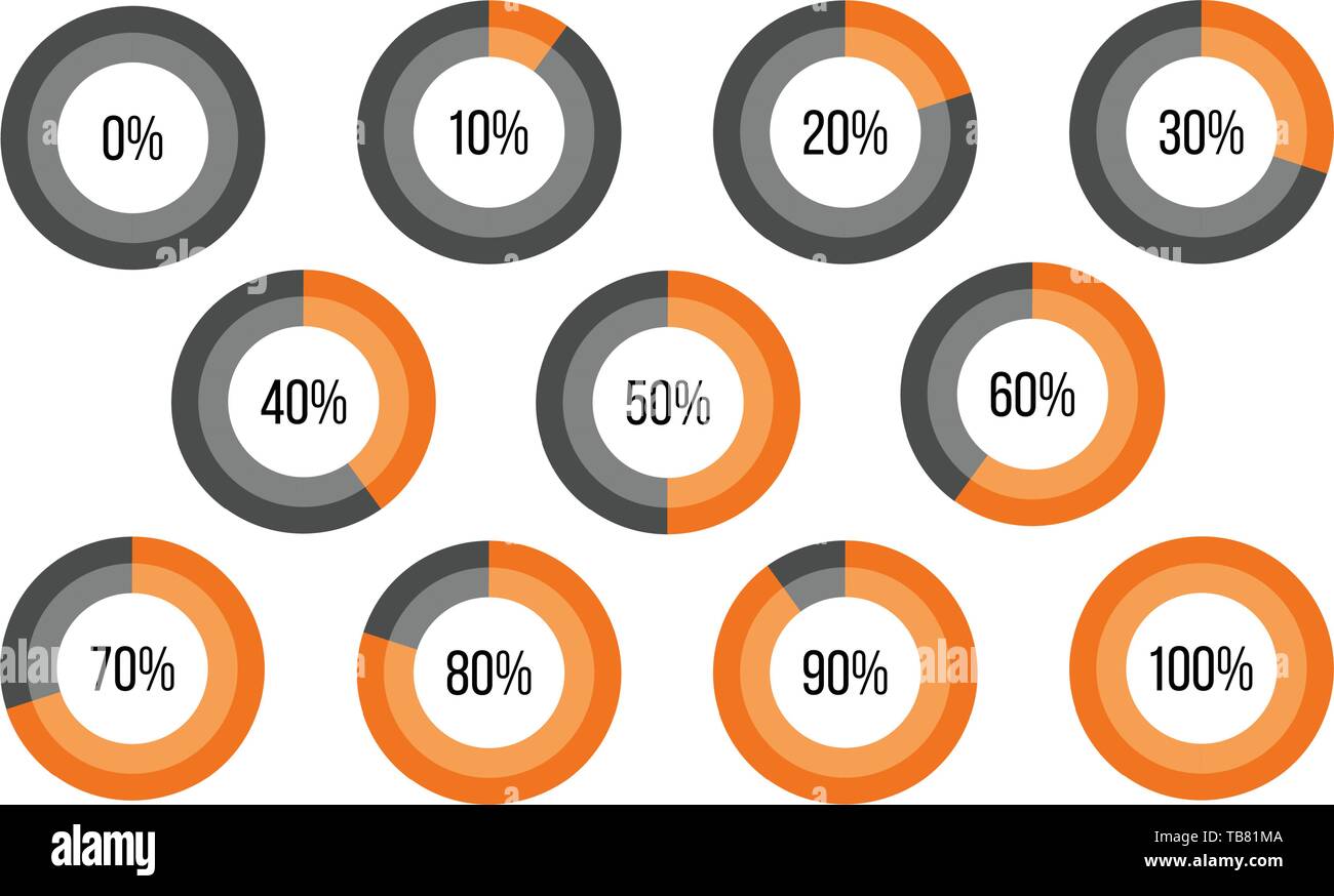 Progress Wheel Pie Charts Infographic Royalty Free Vector, 43% OFF Progress Wheel Pie Charts Infographic Royalty Free Vector, 43% OFF