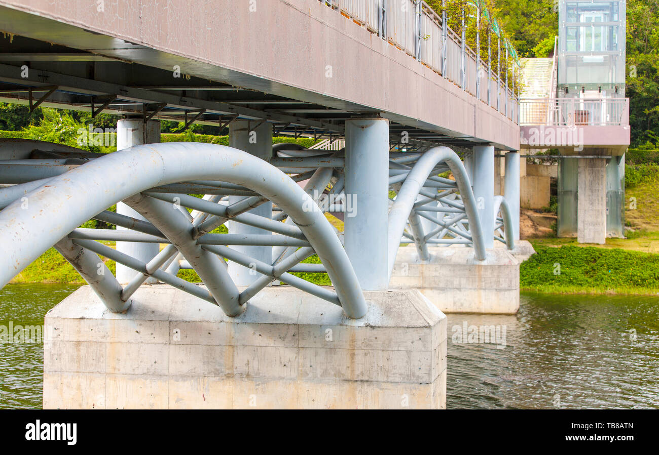 Bridge crossing over the river Stock Photo - Alamy