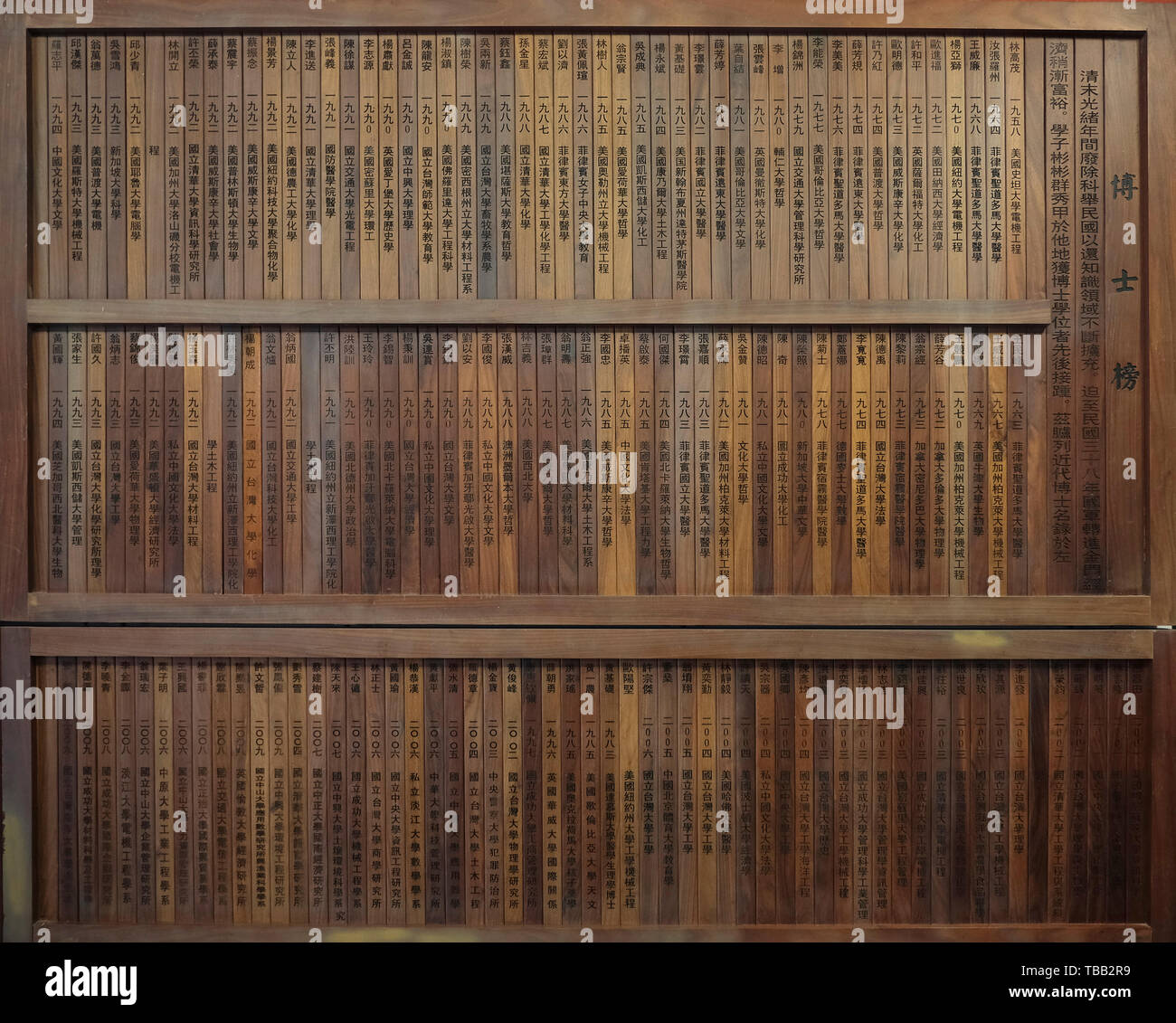 Names of students who achieved a Doctorate Degree placed at the shrine ...