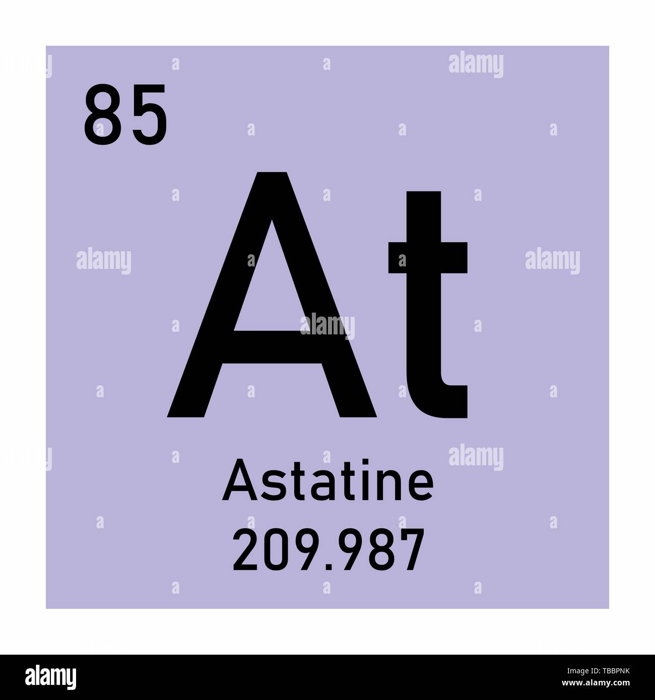 Astatine Periodic Table